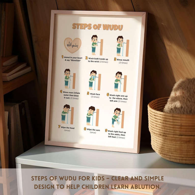 Steps of Wudu Poster for Kids | Islamic Wall Art Printable | Muslim ...