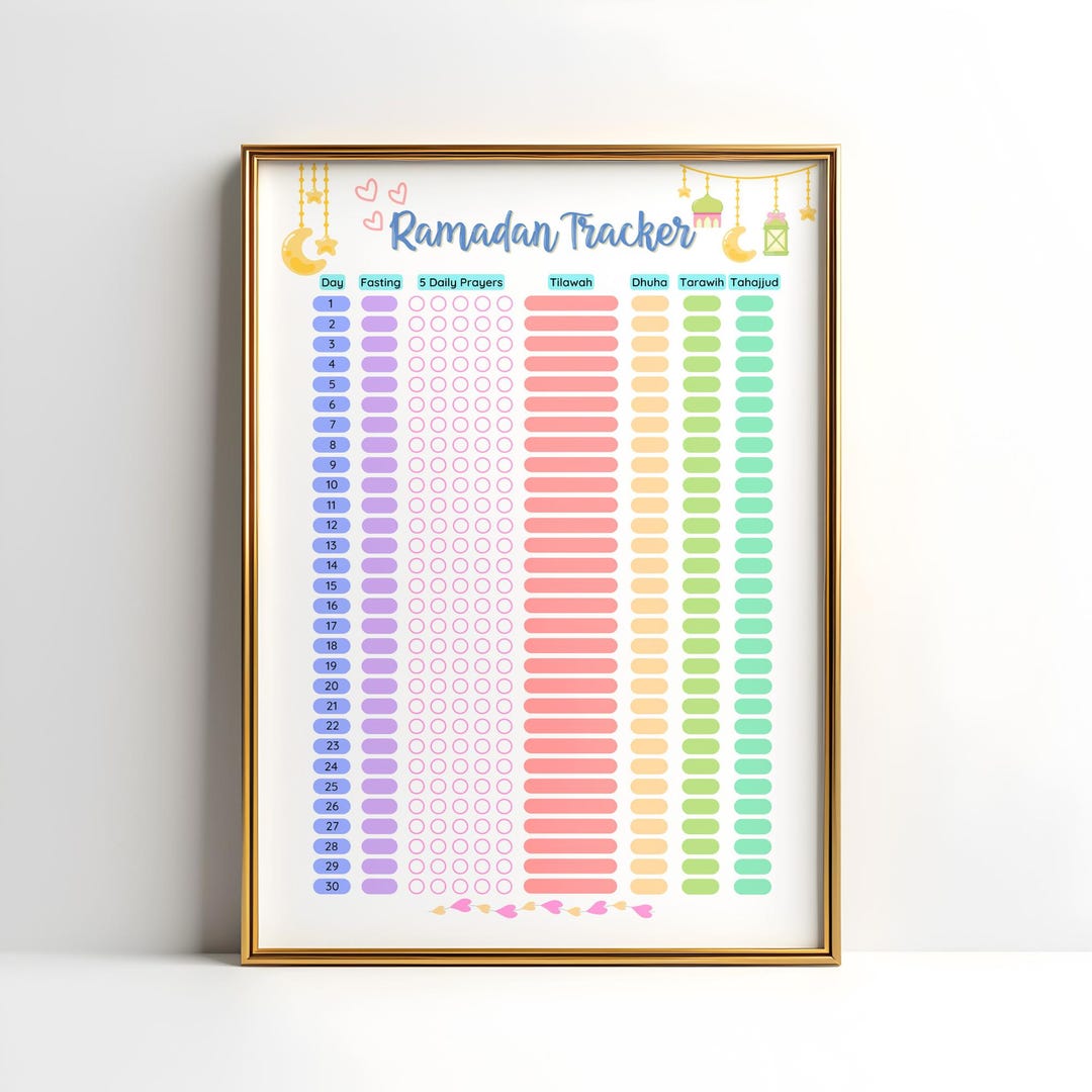 Ramadan Prayer & Fasting Tracker Printable | Islamic Salah Tracker ...