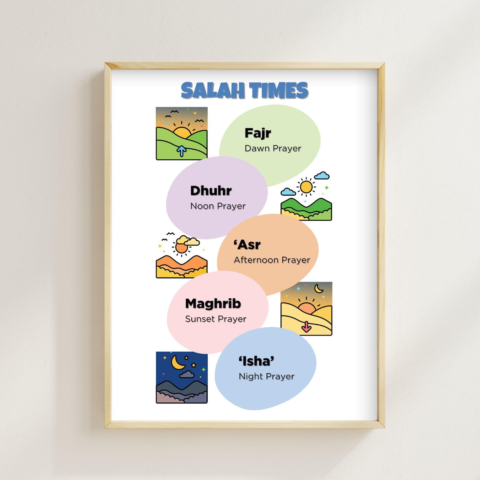 Salah Times Poster for Kids | Islamic Prayer Times Wall Art | Muslim ...