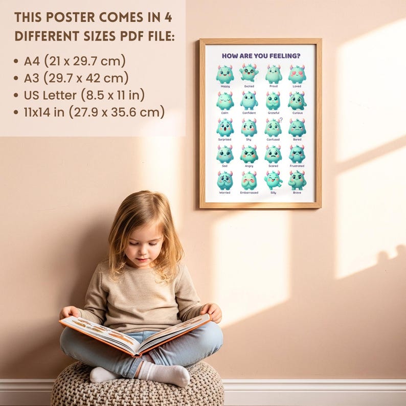 How Are You Feeling Poster | Kids Emotion Poster | Feelings Chart for ...