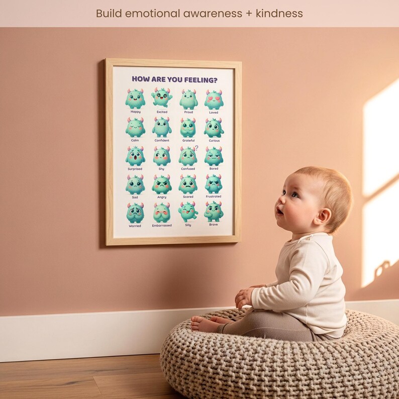 How Are You Feeling Poster | Kids Emotion Poster | Feelings Chart for ...