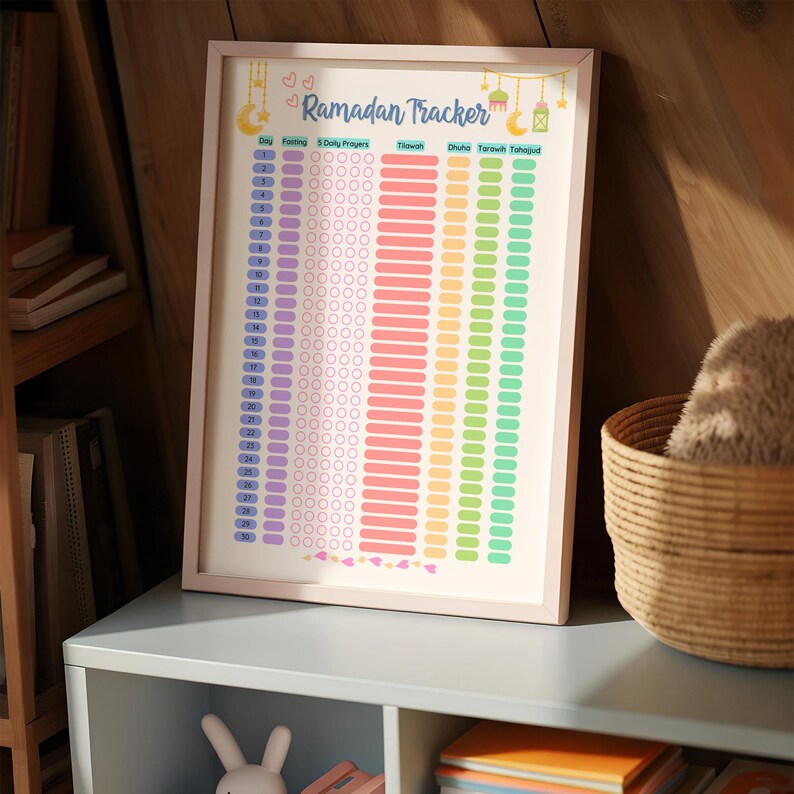 Ramadan Prayer & Fasting Tracker Printable | Islamic Salah Tracker ...