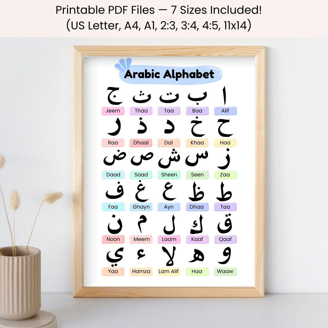 Arabic Alphabet Poster for Kids | Colorful Alif Baa Taa Wall Art ...