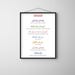 Adhan Poster for Kids | Islamic Wall Art | Muslim Children Learning ...
