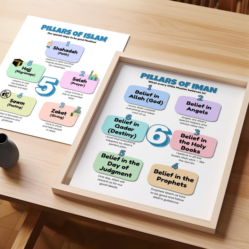 5 Pillars of Islam and 6 Pillars of Iman Kids Poster Set | Islamic Kids ...