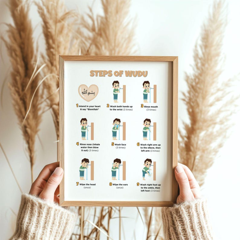 Steps of Wudu Poster for Kids | Islamic Wall Art Printable | Muslim ...