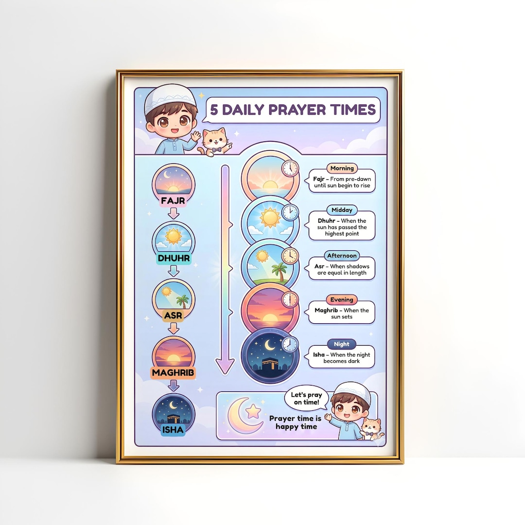 5 Daily Prayer Times Poster for Kids | Islamic Prayer Chart Printable ...