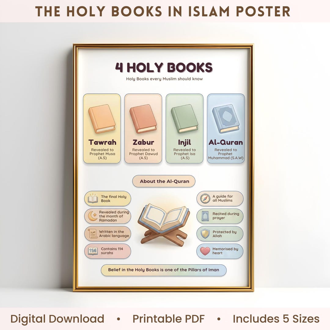 4 Holy Books Poster for Kids | Islamic Educational Wall Art Printable ...