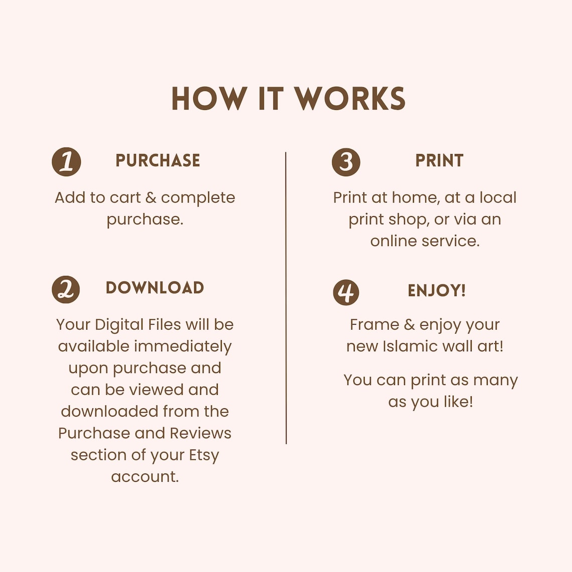 5 Pillars of Islam and 6 Pillars of Iman Kids Poster Set | Islamic Kids ...