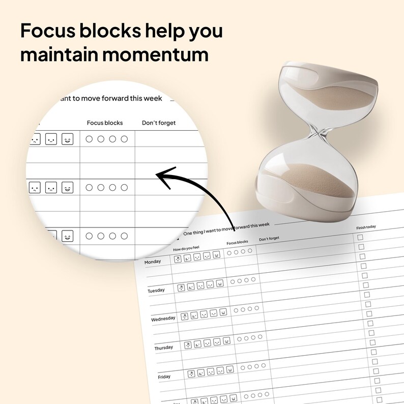 Weekly Planner for ADHD Minds | Printable Focus Layout - Etsy