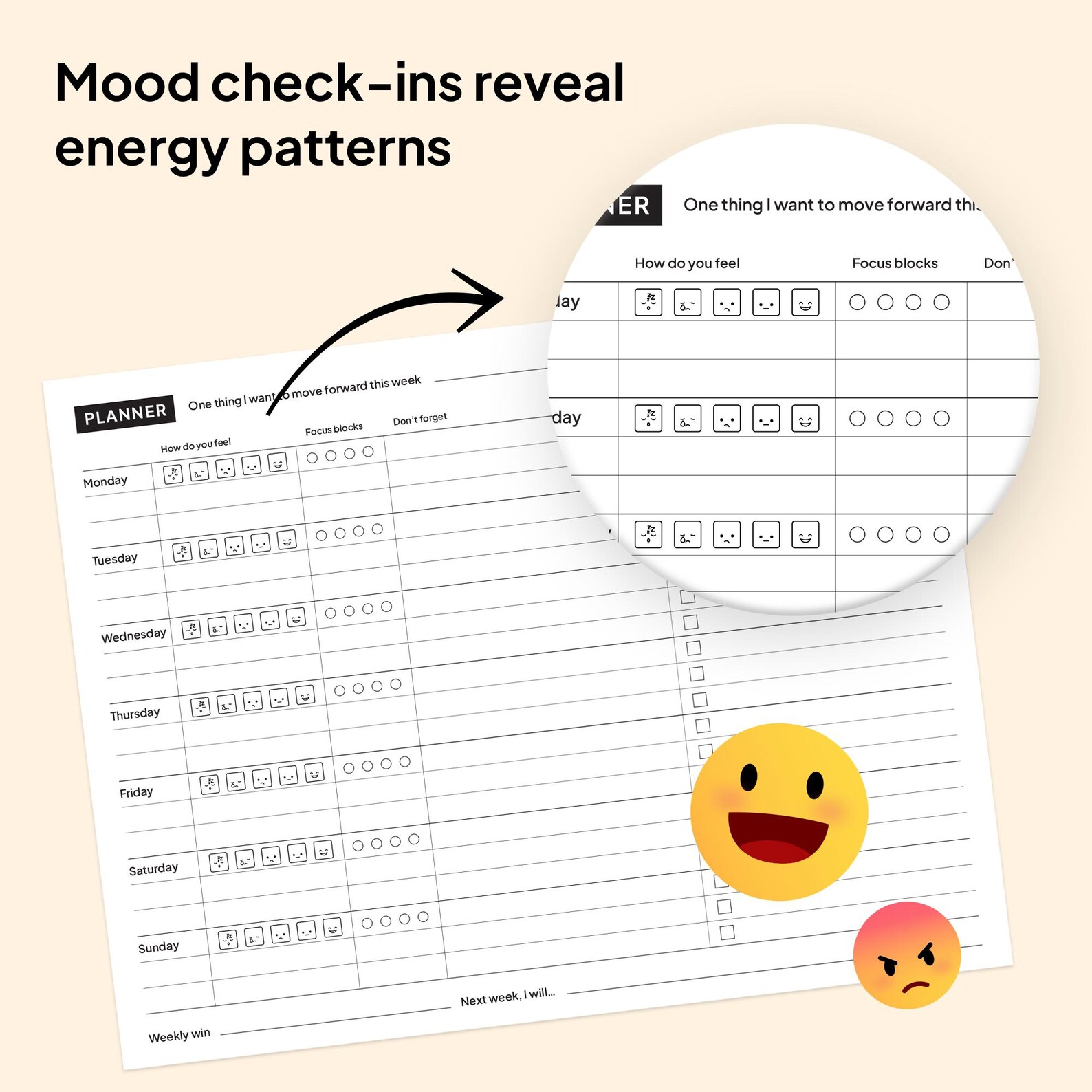 Weekly Planner for ADHD Minds | Printable Focus Layout - Etsy