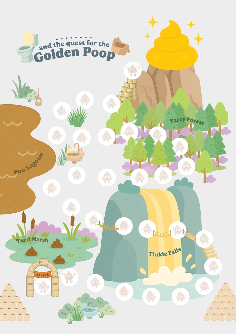 Potty Training Reward Map – Quest for the Golden Poop (printable ...