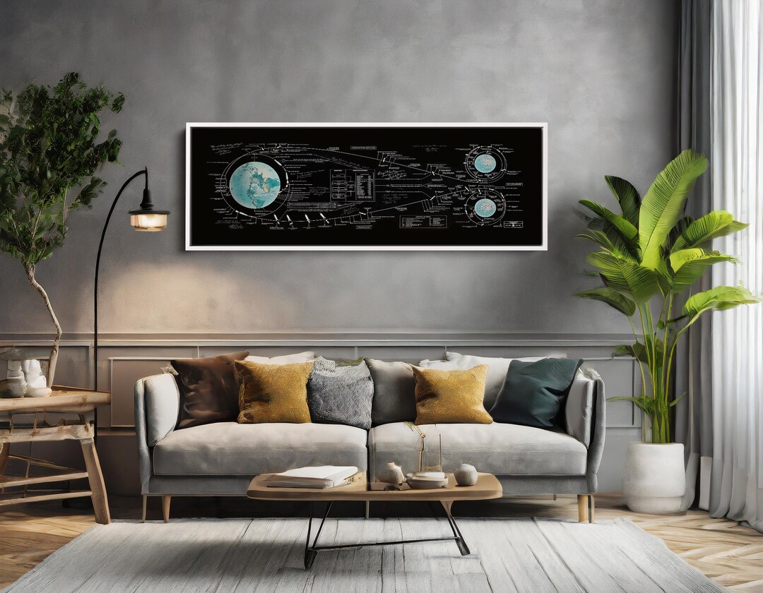 Antiguos Maps Canvas NASA Map of Apollo Manned Lunar Landing : GOSS ...