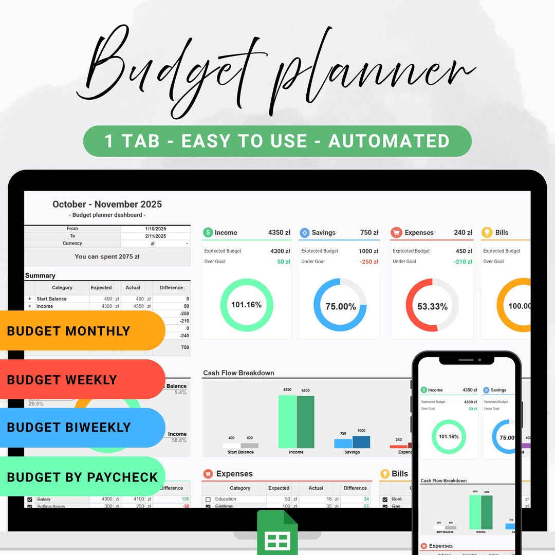 Budget Planner Google Sheets Monthly Budget Spreadsheet Paycheck Budget ...
