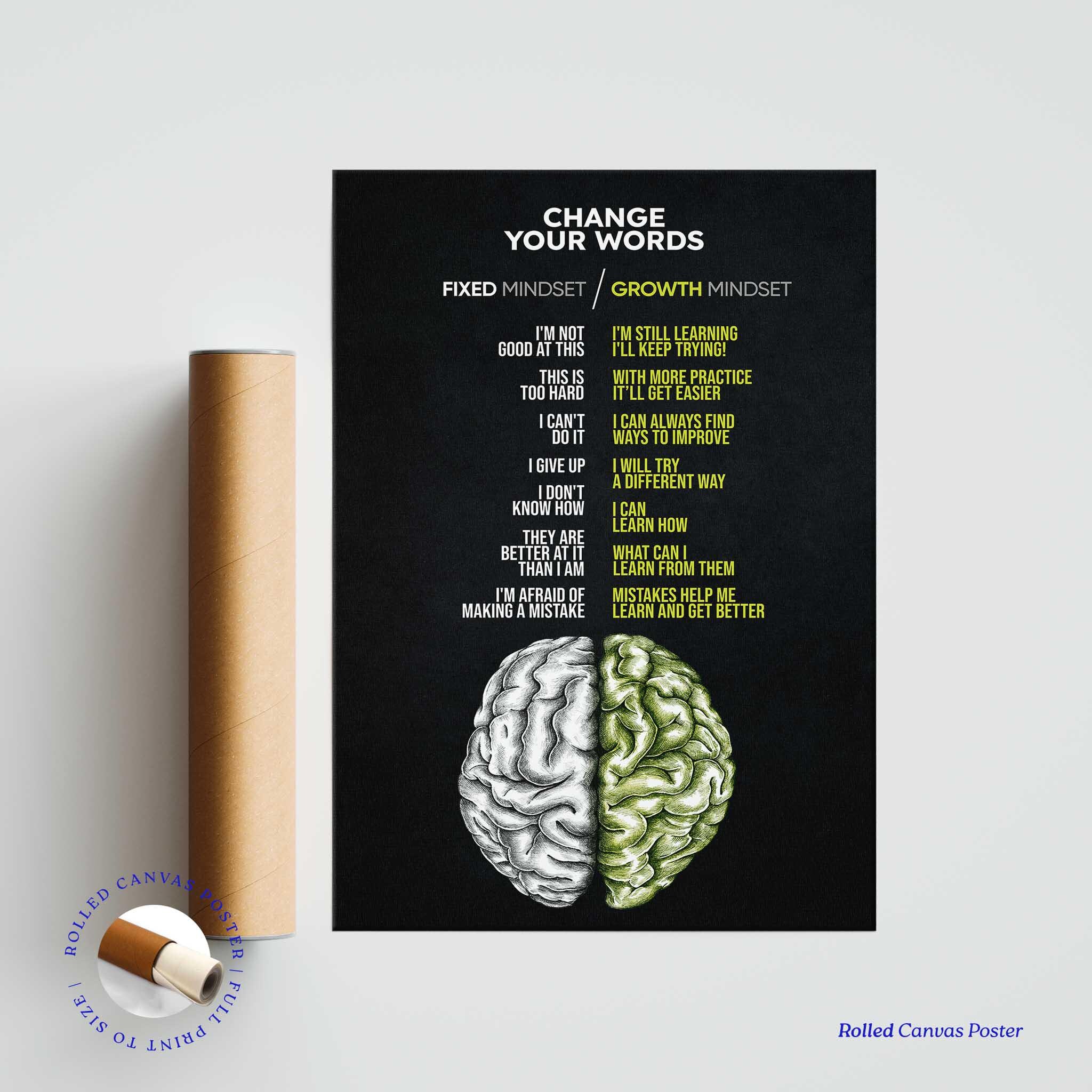 Growth Mindset Print, Growth Vs Fixed Mindset Canvas, Calm Down Corner ...