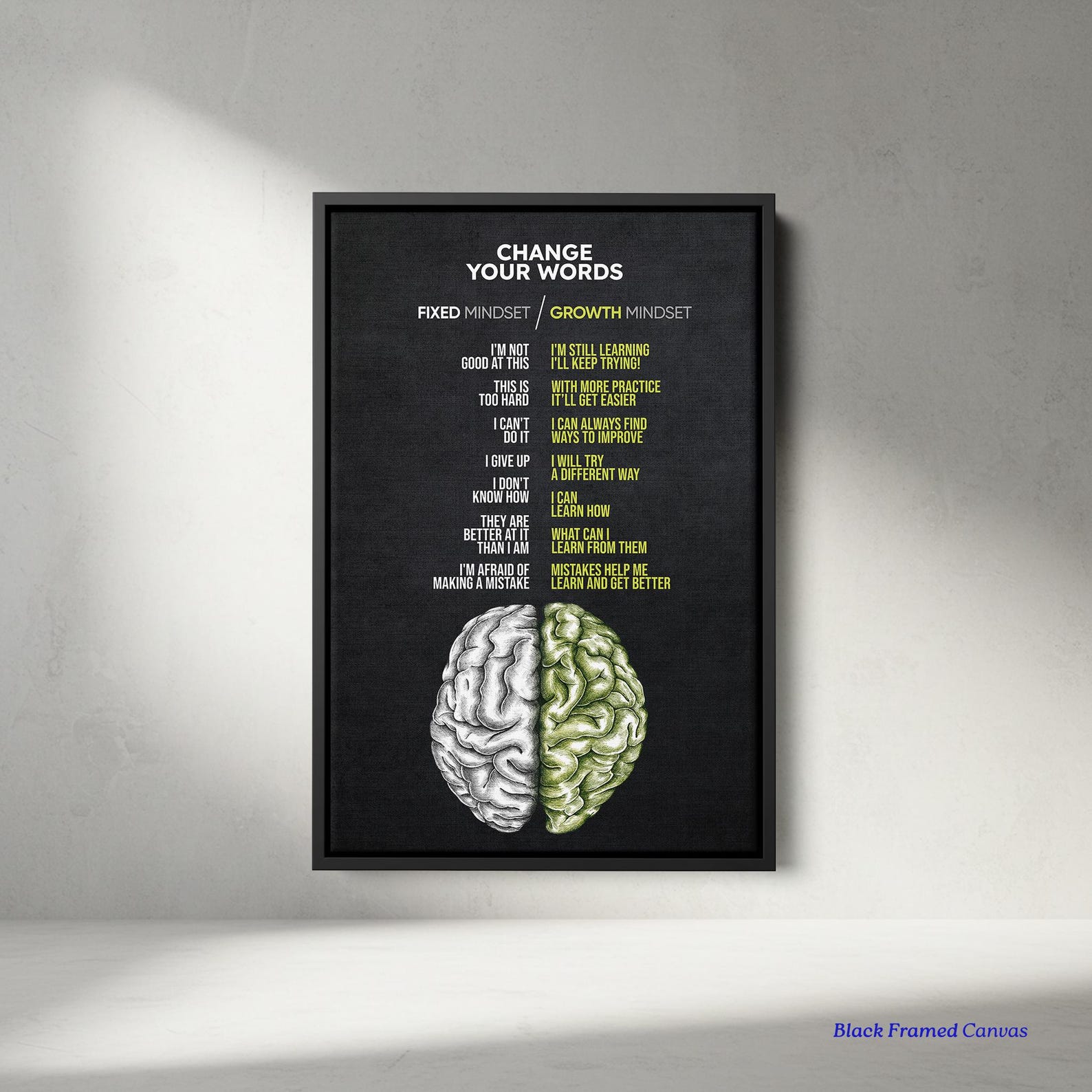 Growth Mindset Print, Growth Vs Fixed Mindset Canvas, Calm Down Corner ...