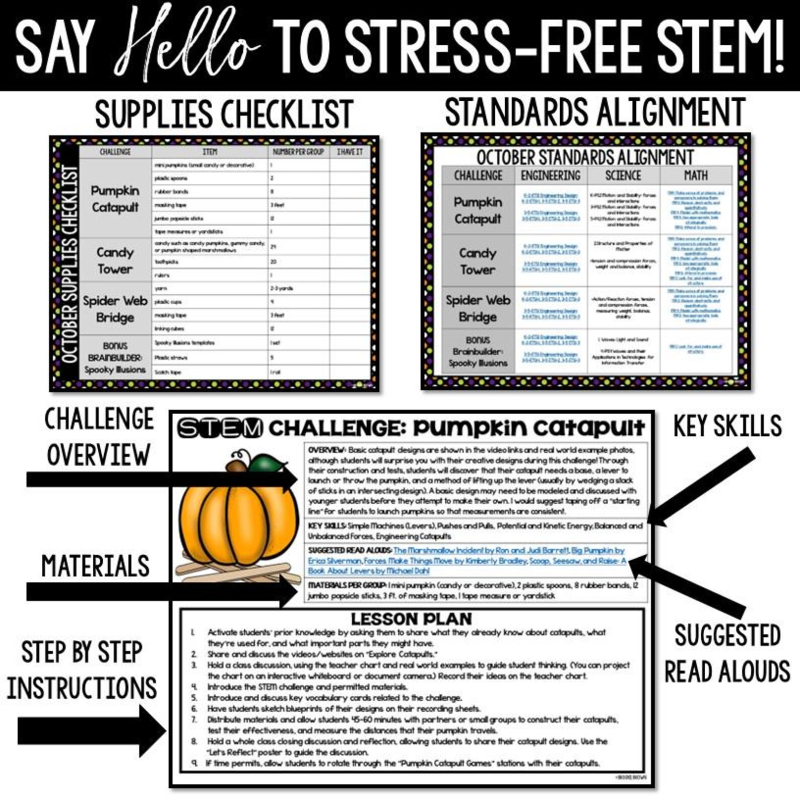 Halloween STEM Activities: Pumpkin Catapult, Candy Tower, Spider Web ...
