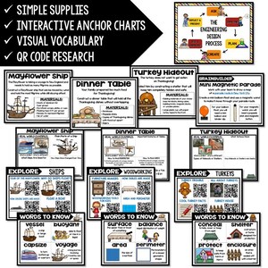 Thanksgiving STEM Challenges & Activities: November Dinner Table ...