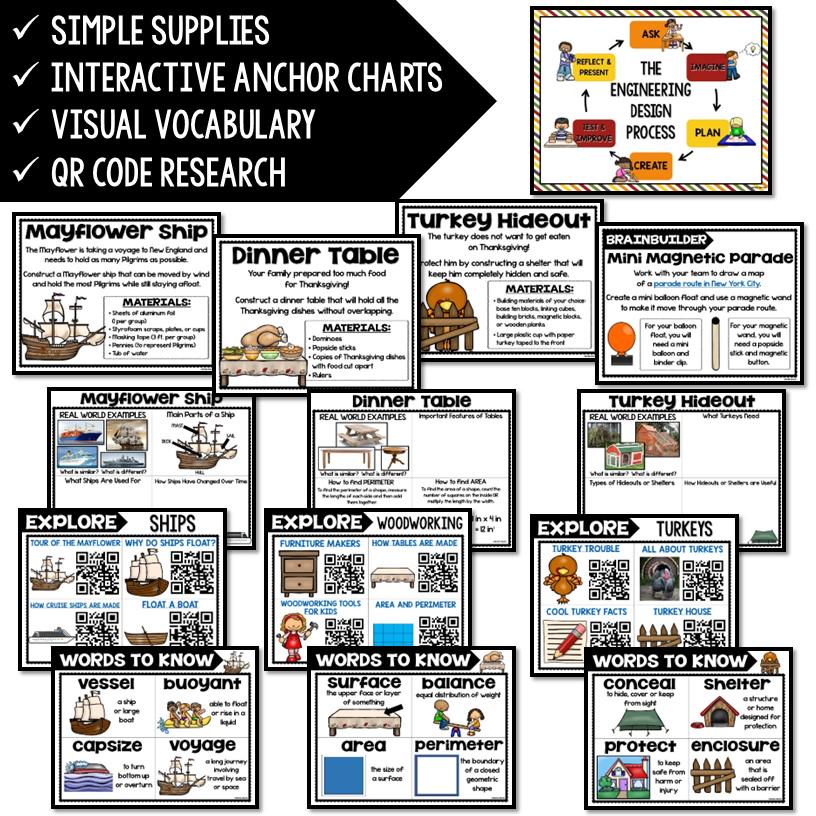 Thanksgiving STEM Challenges & Activities: November Dinner Table ...