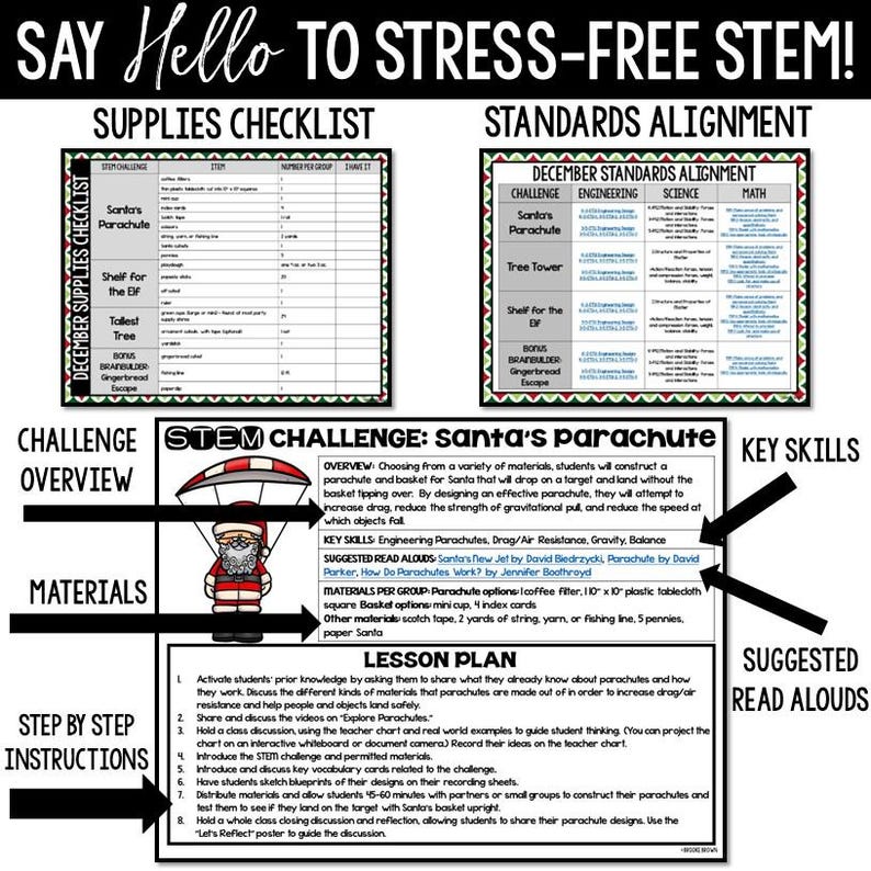 Christmas STEM Challenges & Activities, Christmas Winter Holiday Snow ...