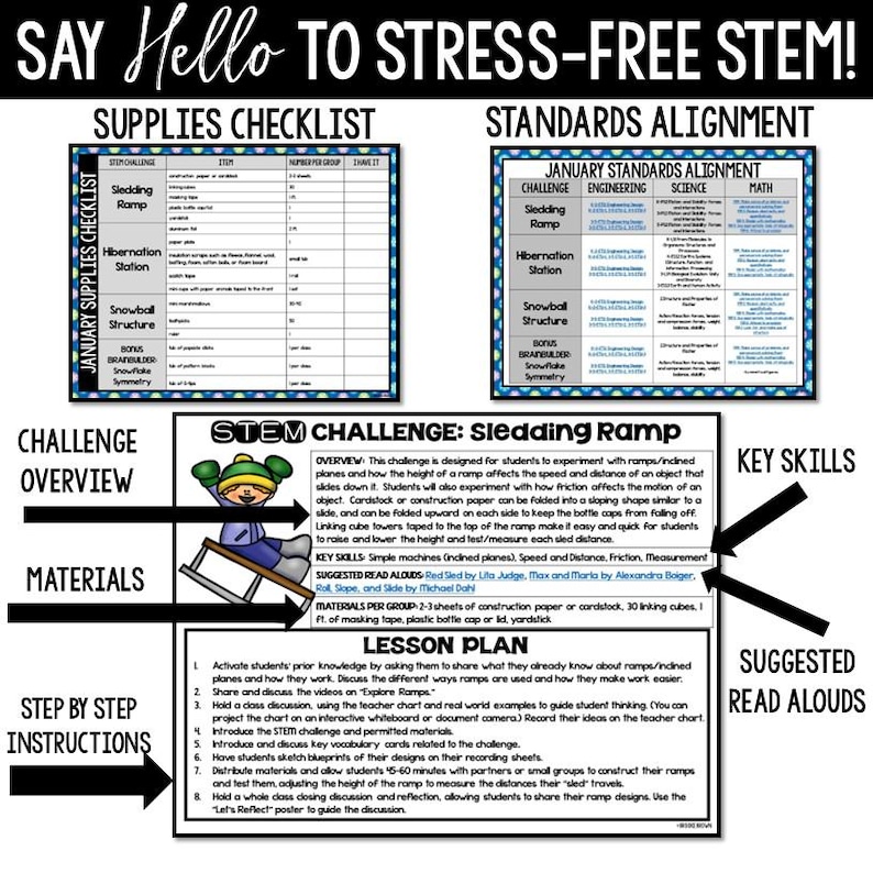 Winter STEM Activities & Challenges - Hibernation, Animals in Winter ...
