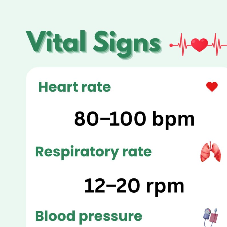 Vital Signs Chart for Nursing – NCLEX Study Poster - Etsy