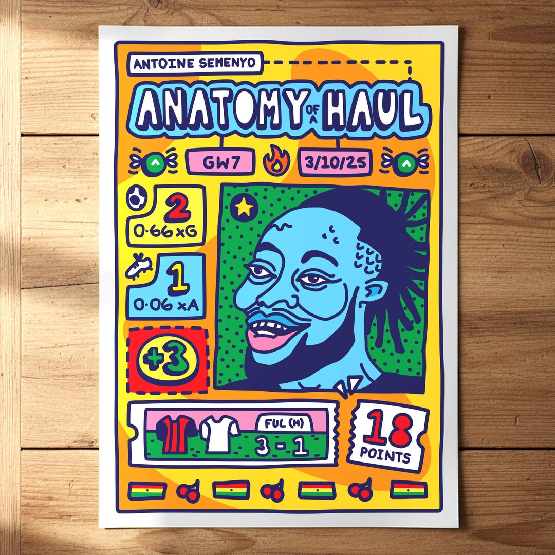 FPL Fantasy Football Poster, FPL Home Decor, Fantasy Football Stats ...