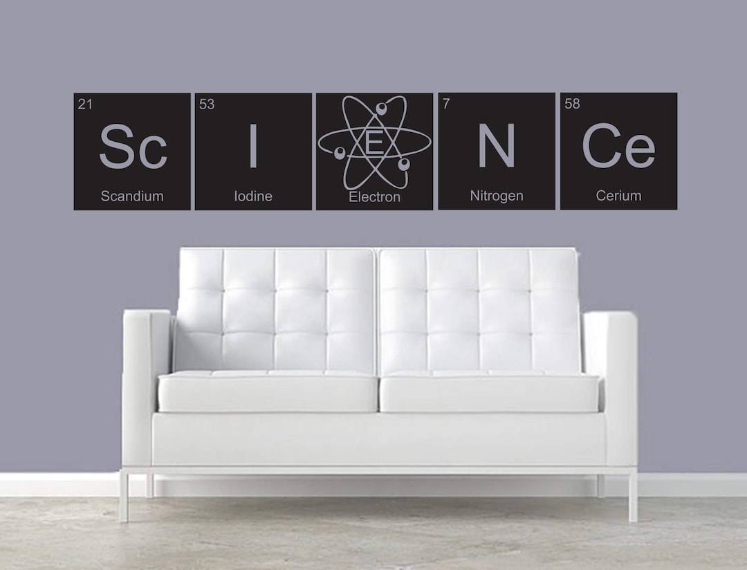Science CUSTOMIZABLE Wall Decal Periodic Table Elements Classroom Decor ...