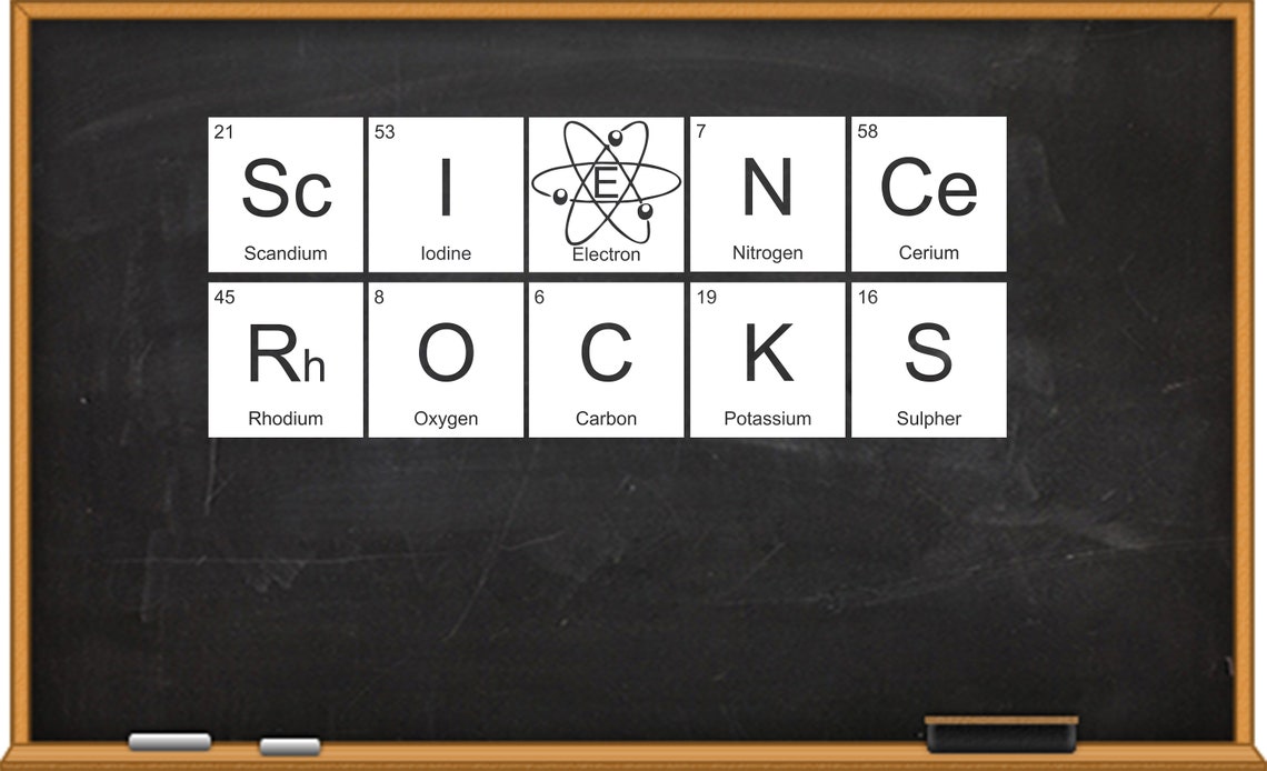 Science Rocks CUSTOMIZABLE Wall Decal Periodic Table Elements - Etsy