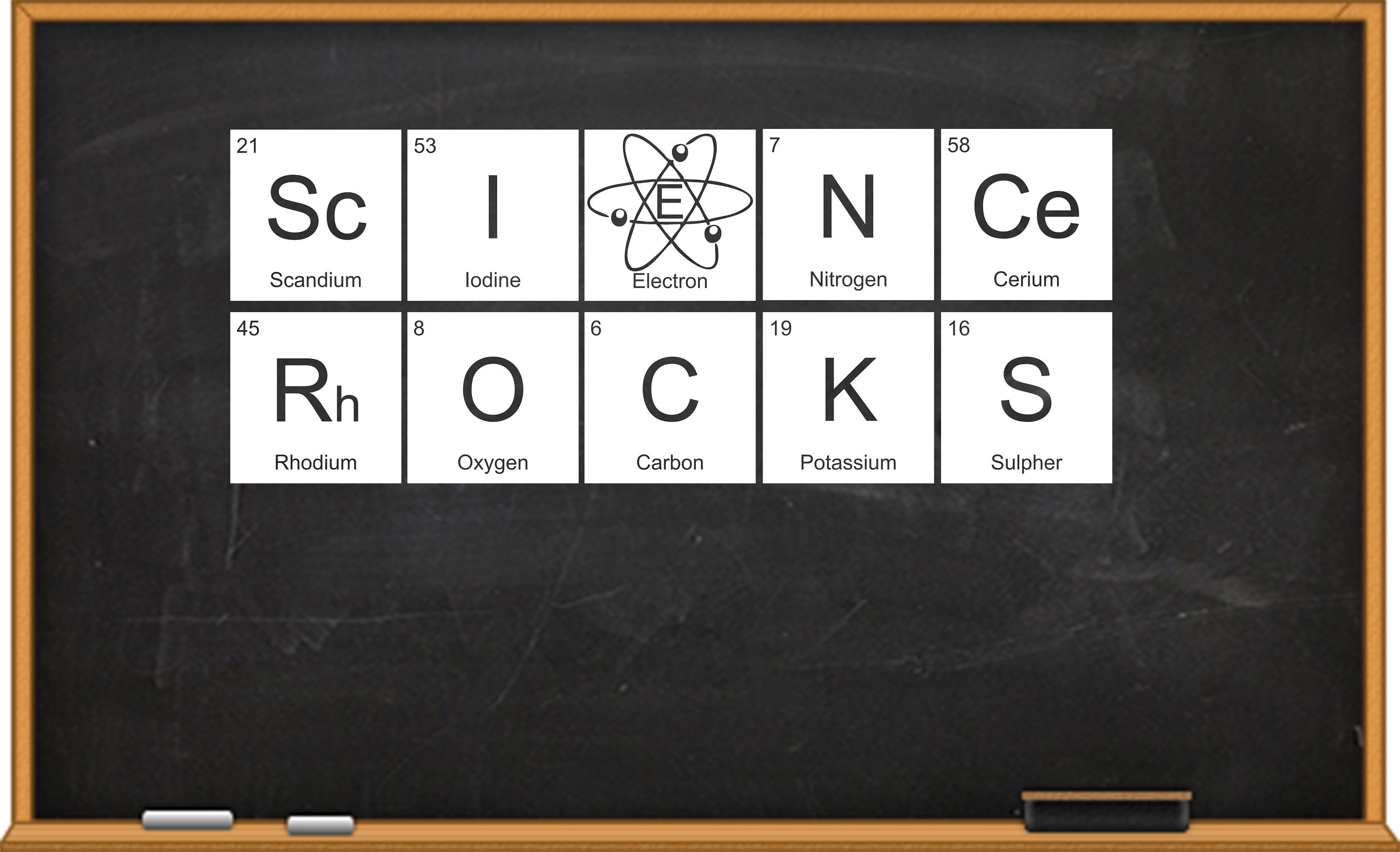 Science Rocks CUSTOMIZABLE Wall Decal Periodic Table Elements Classroom ...
