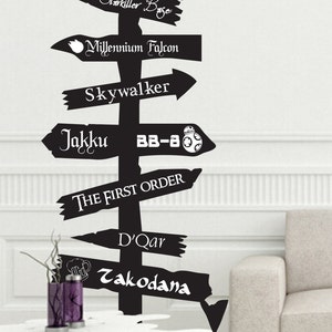 Fandom Fantasy Space Road Sign Wall Decal - Etsy