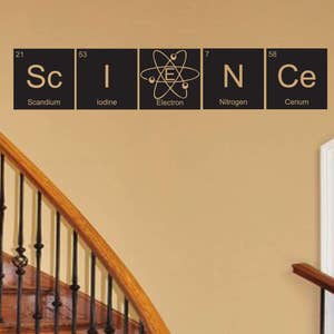 Science CUSTOMIZABLE Wall Decal Periodic Table Elements Classroom Decor ...