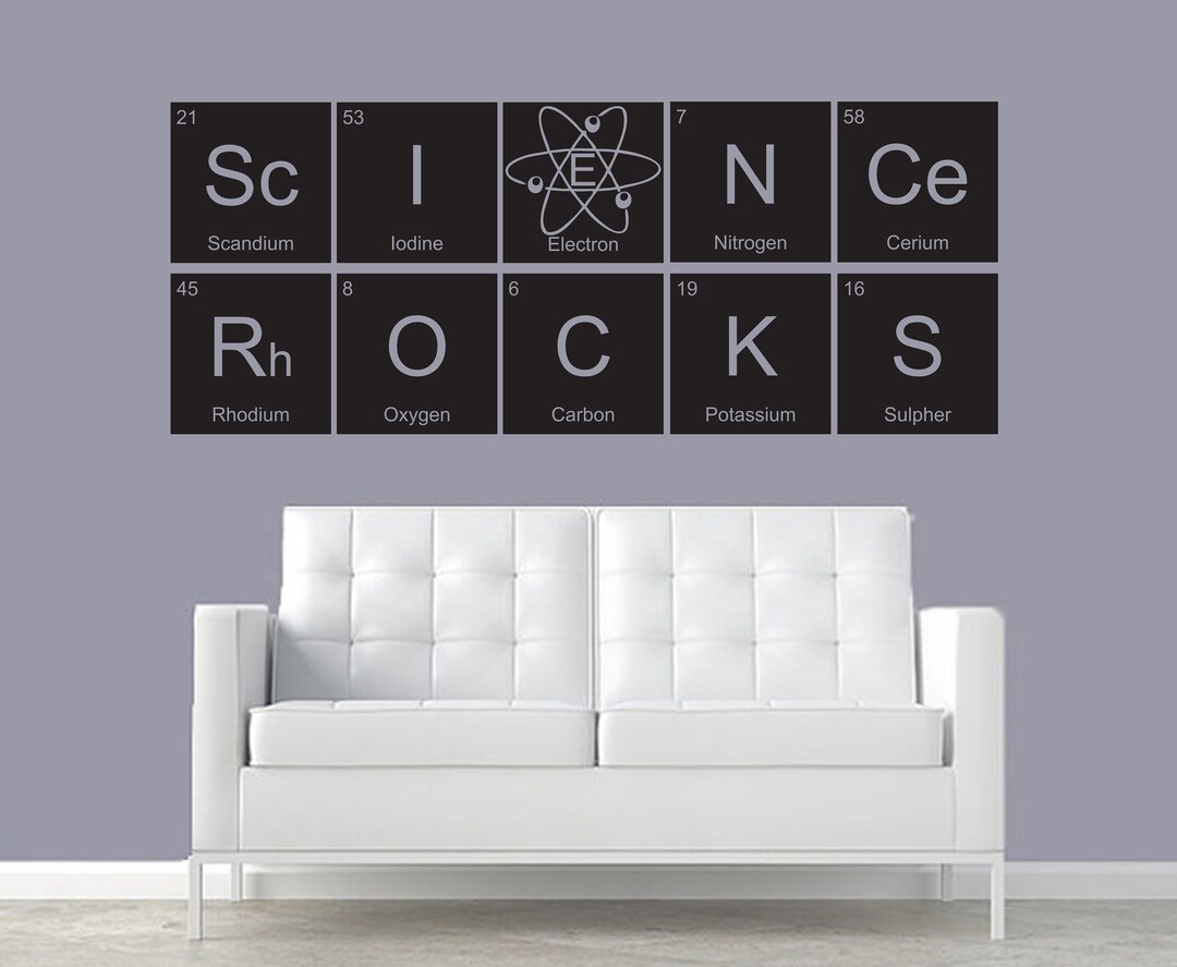 Science Rocks CUSTOMIZABLE Wall Decal Periodic Table Elements Classroom ...