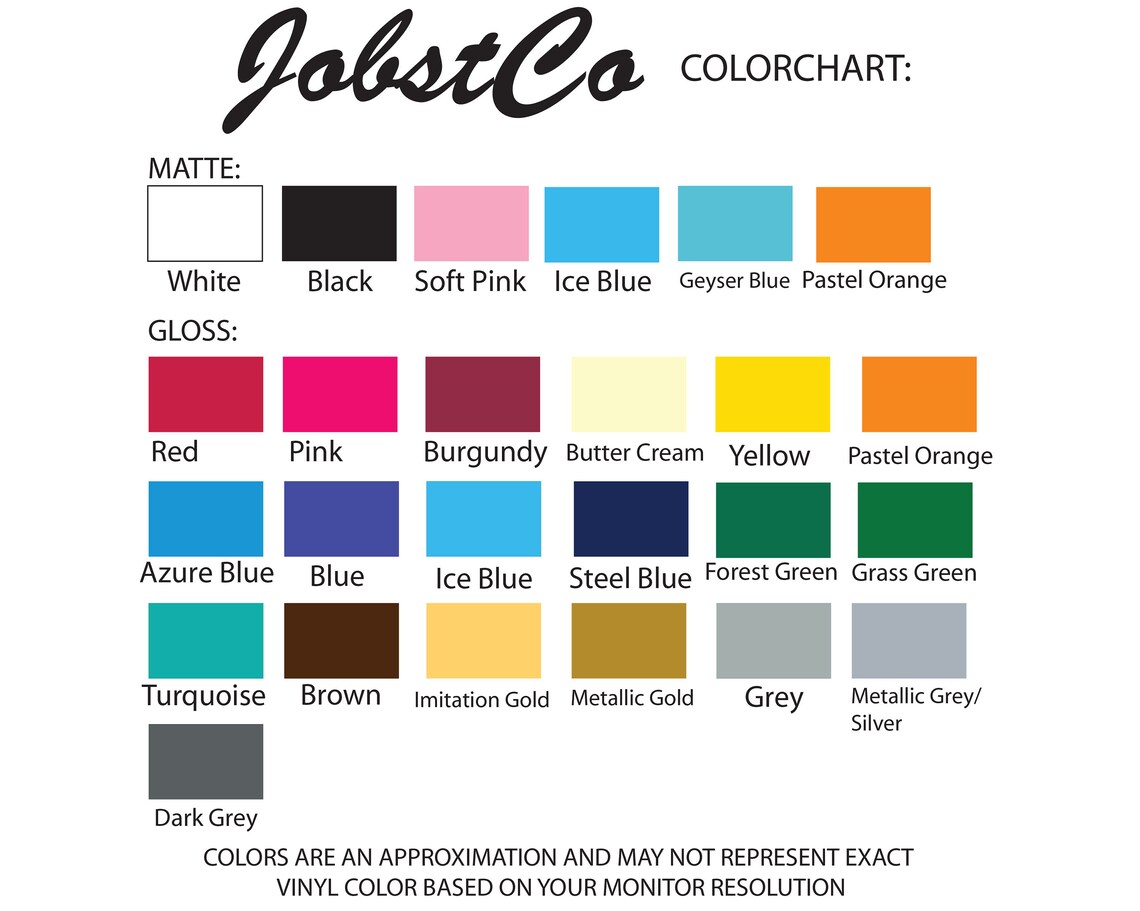 Wedding CUSTOMIZABLE Welcome Order of Events Decal for Sign | Etsy