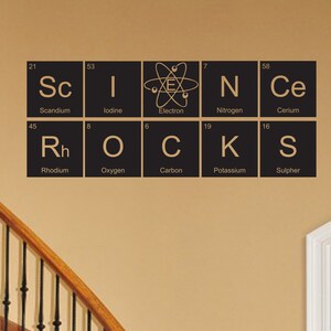 Science Rocks CUSTOMIZABLE Wall Decal Periodic Table Elements Classroom ...
