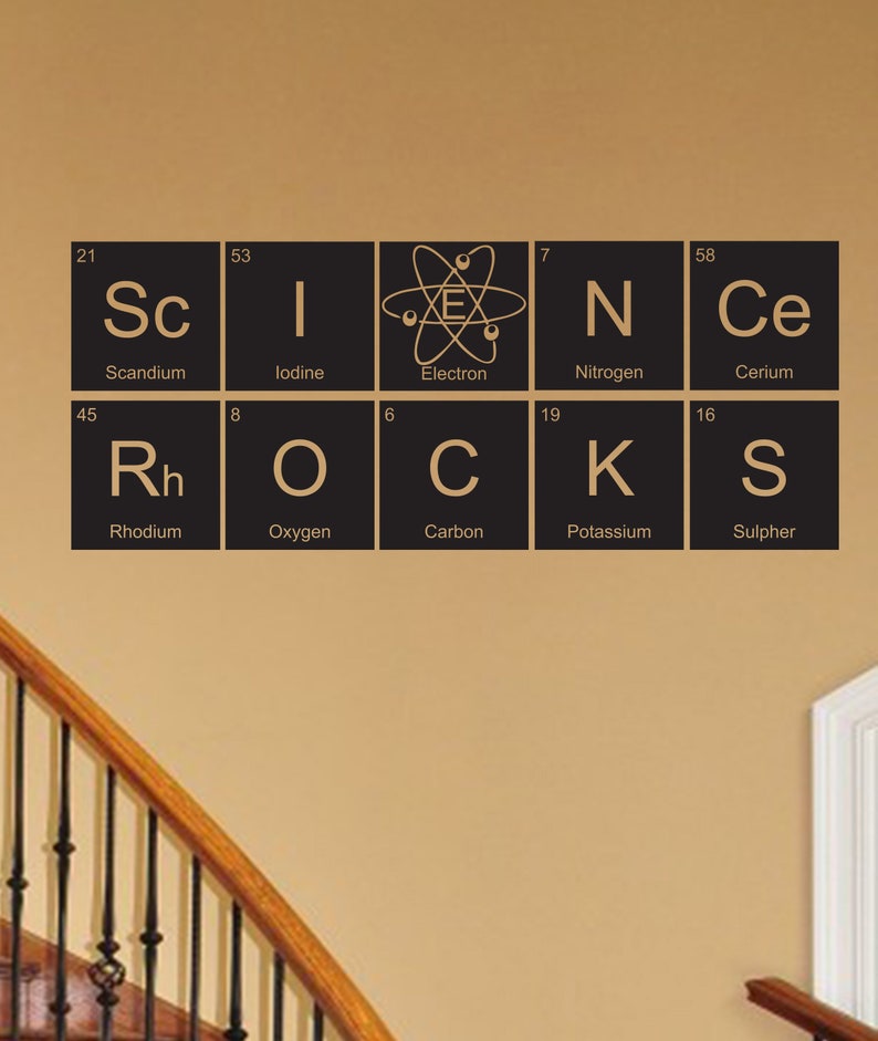 Science Rocks CUSTOMIZABLE Wall Decal Periodic Table Elements Classroom ...