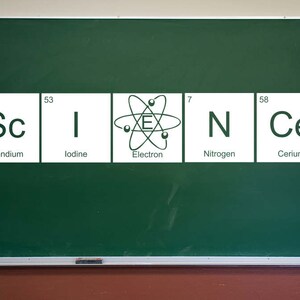 Science CUSTOMIZABLE Wall Decal Periodic Table Elements Classroom Decor ...