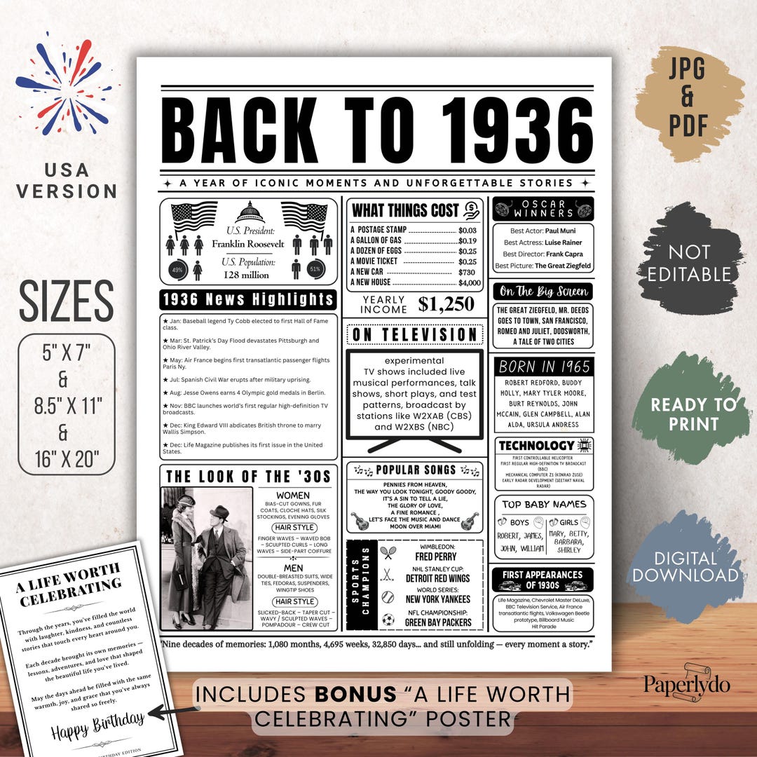1936 Facts 90th Birthday Poster, Vintage Newspaper Style (PDF & JPG) - Etsy