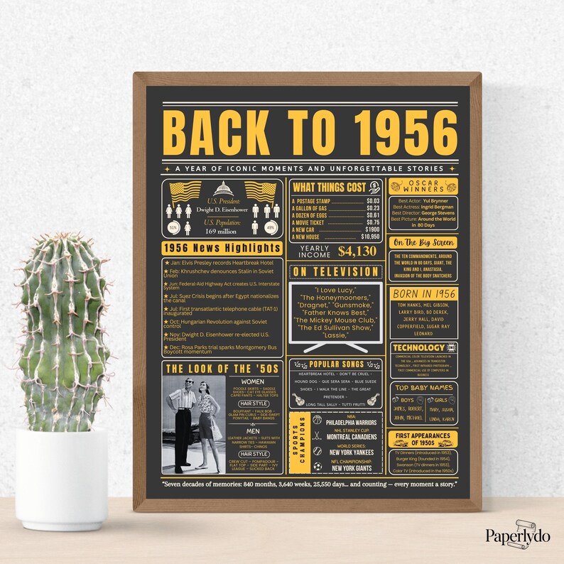 Back to 1956 Poster, 70 Years Ago Sign, 70th Birthday Newspaper, 1956 ...
