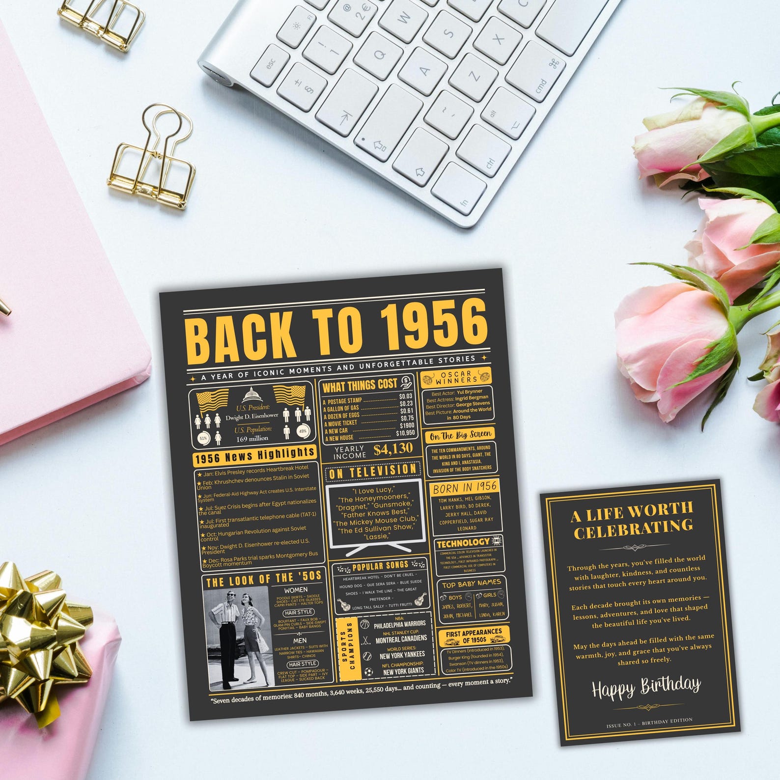 Back to 1956 Poster, 70 Years Ago Sign, 70th Birthday Newspaper, 1956 ...