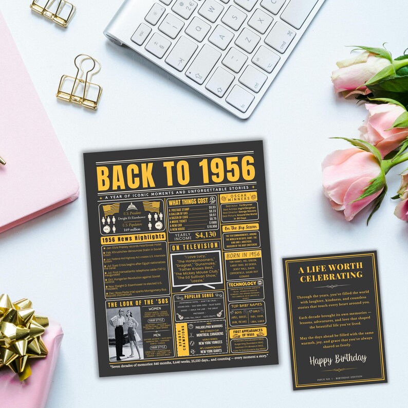 Back to 1956 Poster, 70 Years Ago Sign, 70th Birthday Newspaper, 1956 ...