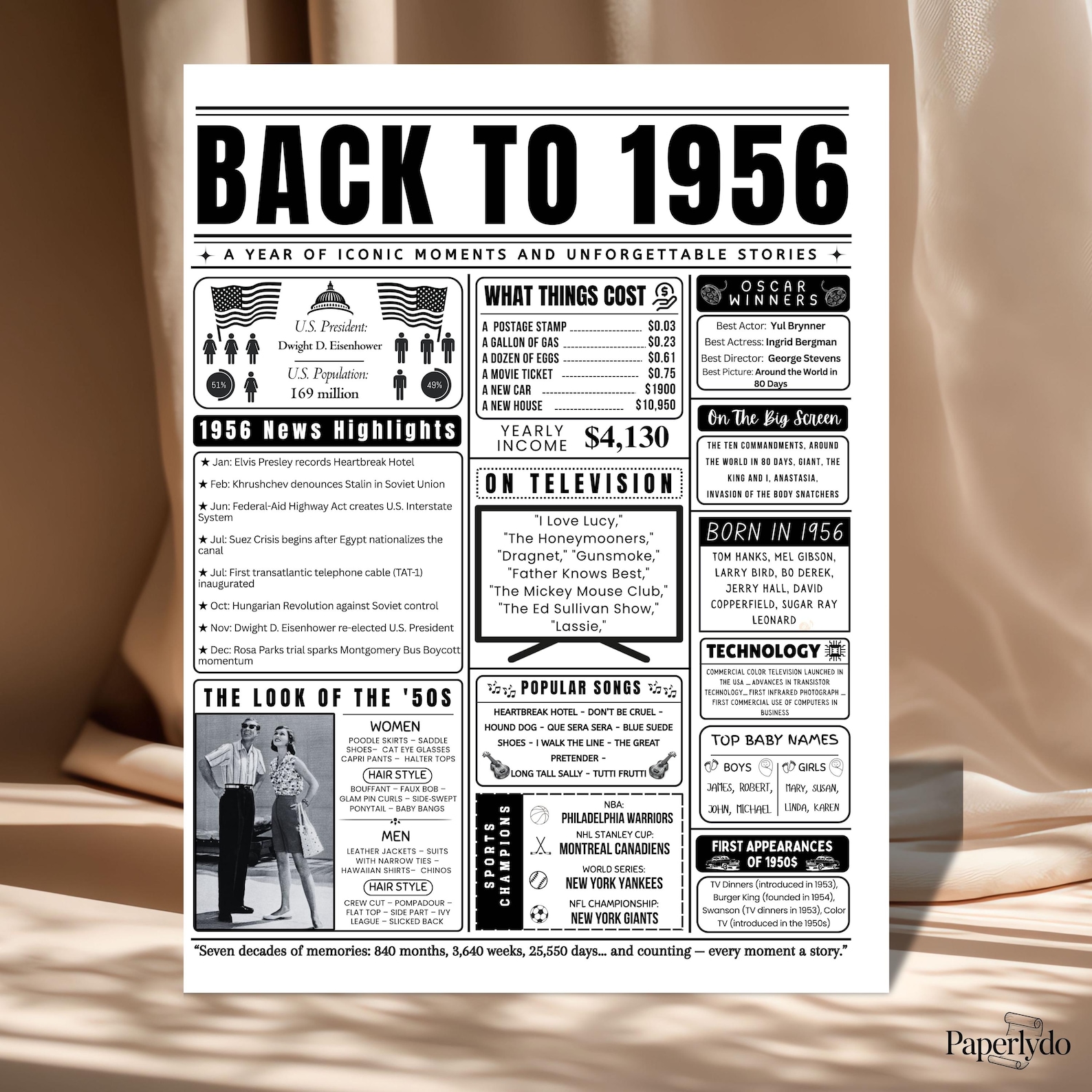 1956 Birthday Facts Poster, 70th Birthday Gift, USA Version (PDF & JPG ...
