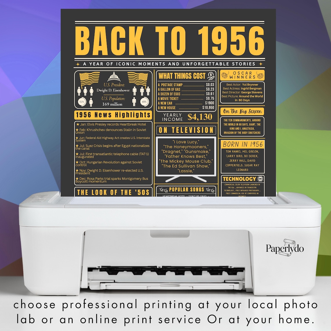 Back to 1956 Poster, 70 Years Ago Sign, 70th Birthday Newspaper, 1956 ...