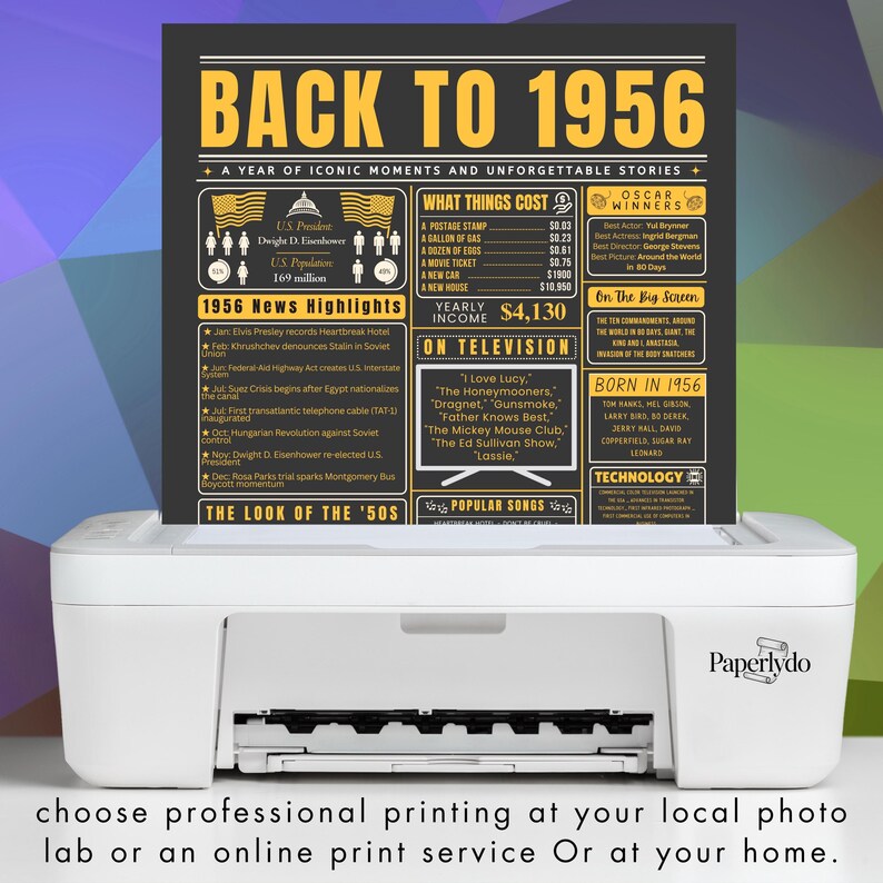 Back to 1956 Poster, 70 Years Ago Sign, 70th Birthday Newspaper, 1956 ...