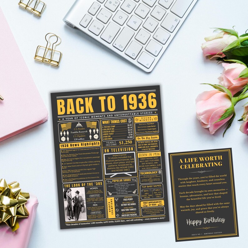 Back to 1936 Poster, 90 Years Ago Sign, 90th Birthday Newspaper, 1936 ...