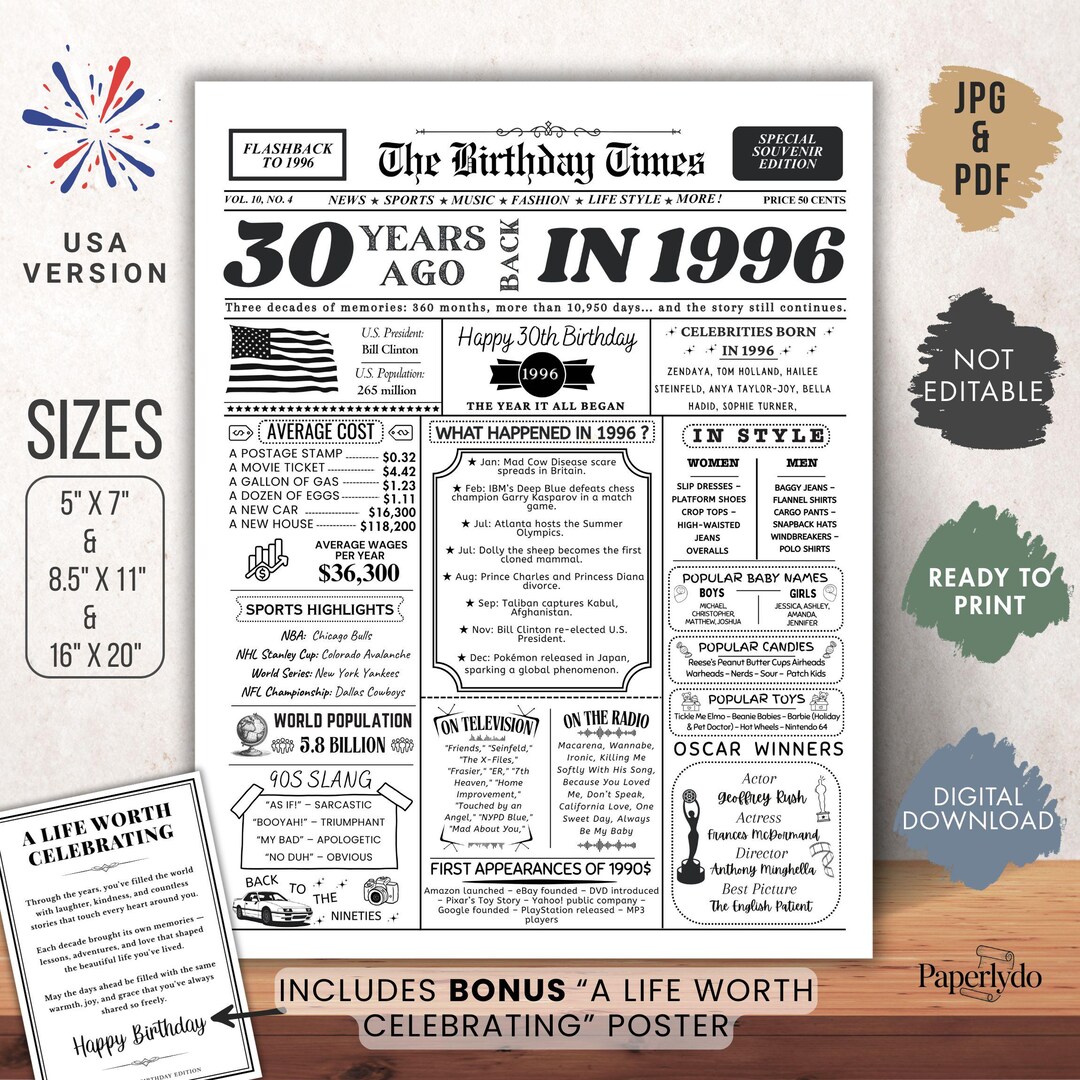 30th Birthday Poster 1996 Black and White, Back in 1996 Newspaper, 30 ...