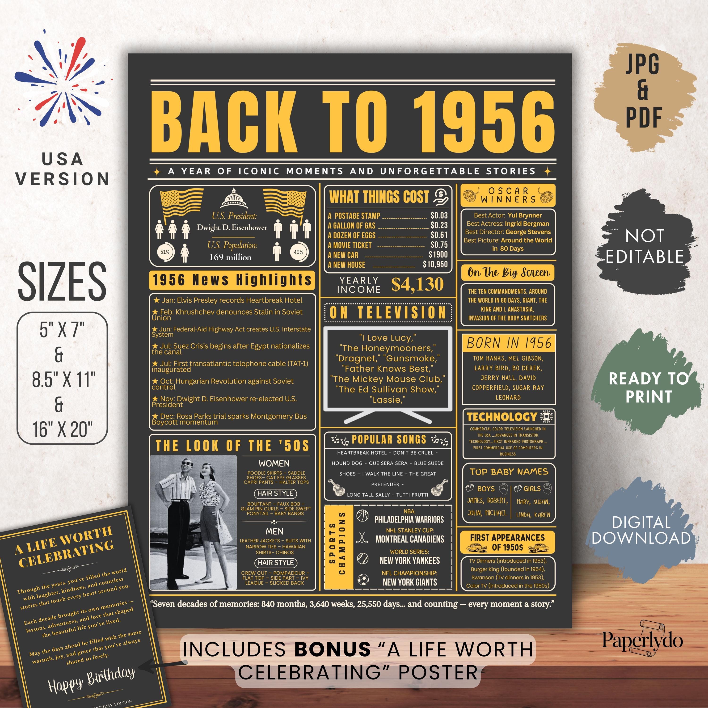 Back to 1956 Poster, 70 Years Ago Sign, 70th Birthday Newspaper, 1956 ...