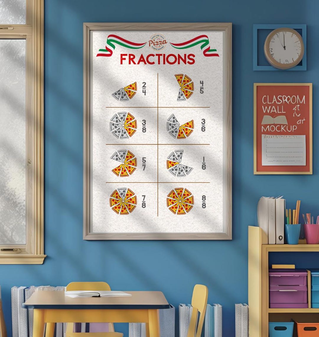 Fractions Poster for Kids | Printable Fraction Wall Art | Preschool ...