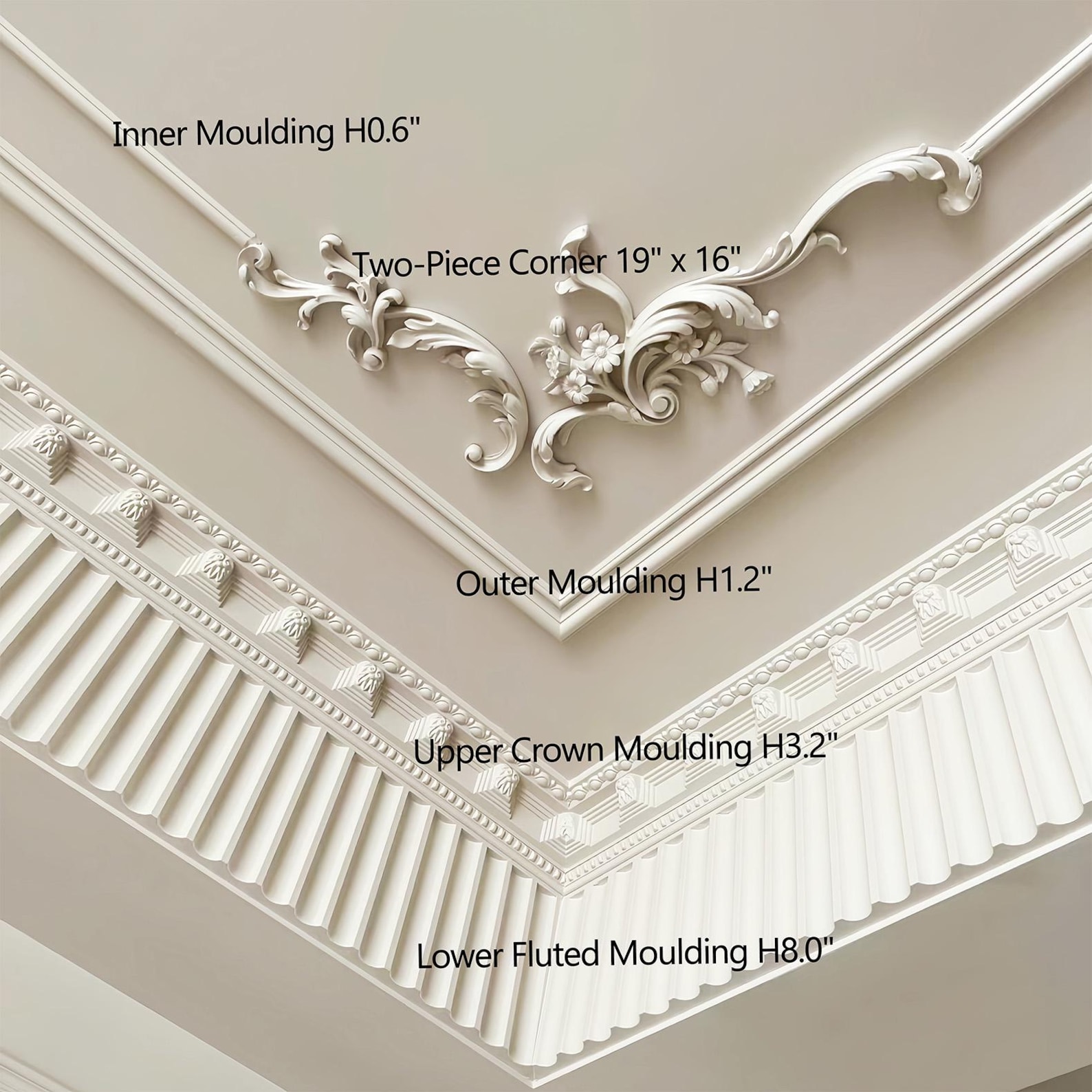 Multi-piece Flora Corner for Ceiling Medallion & Wall Decor, France ...