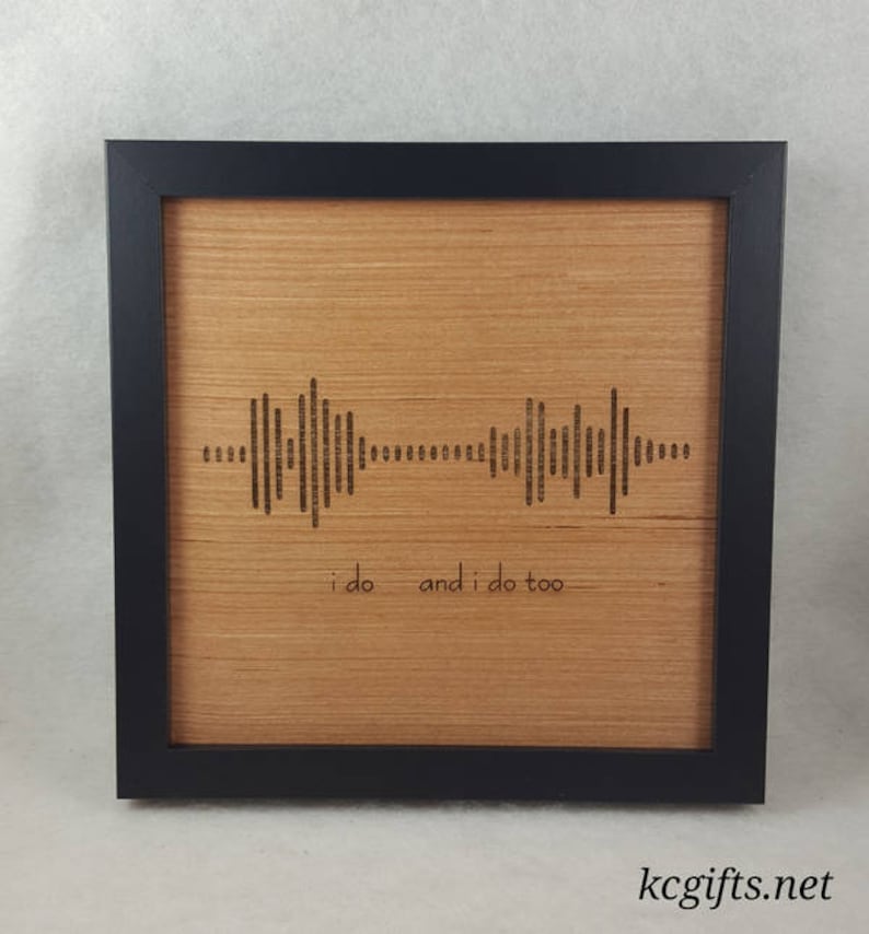 Soundwave Art Made From Your Recording Gift for Mom Gift | Etsy